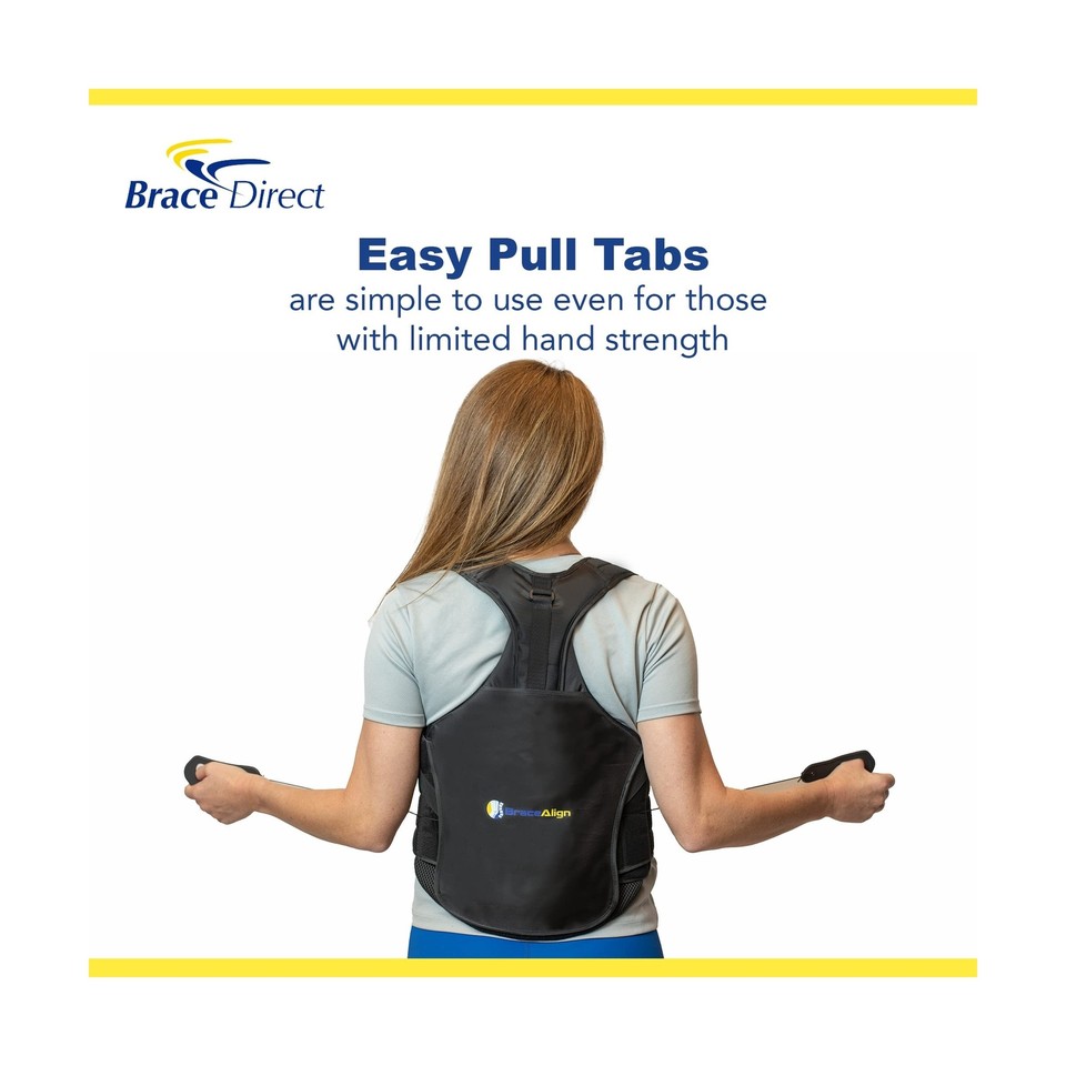 TLSO Full Back Brace for Back Pain Relief - Herniated or Bulging Disc ...
