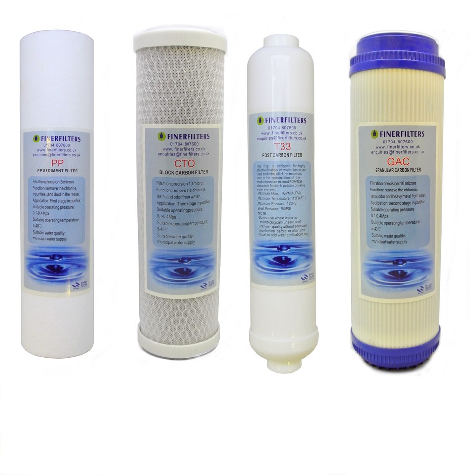 Finerfilters RO Water Filter Pack for 5 Stage Reverse Osmosis Filter ...