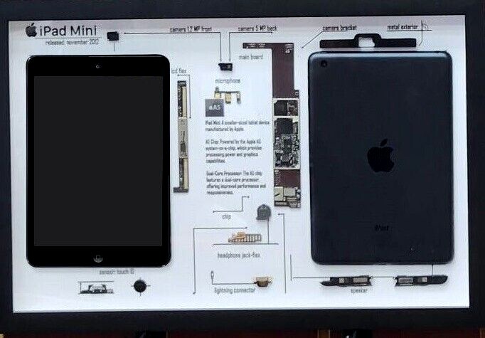 Disassembled iPad/Mini Teardown With Frame, Deconstructed iPhone Art ...