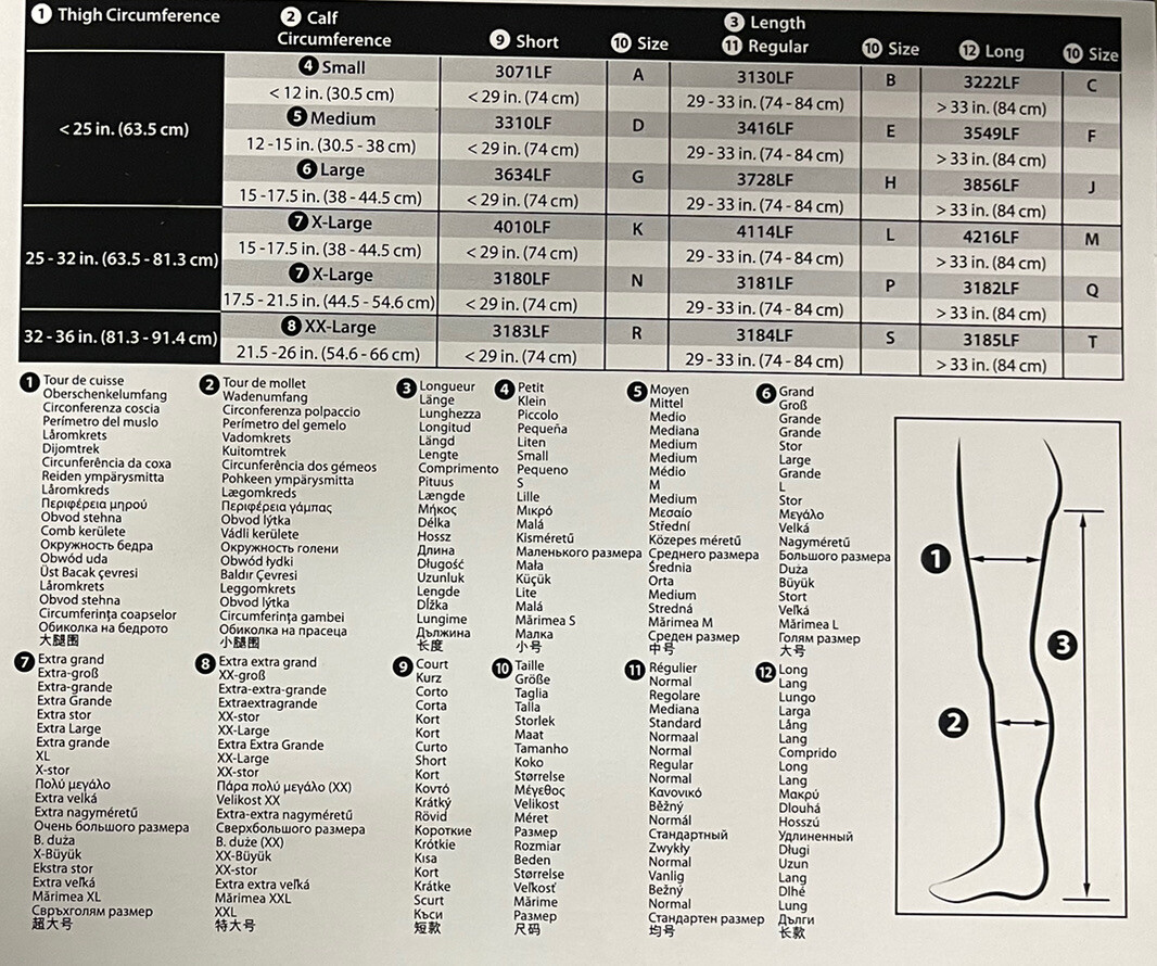3 TED Anti Embolism Stockings Knee Length Open Toe Covidien Cardinal ...