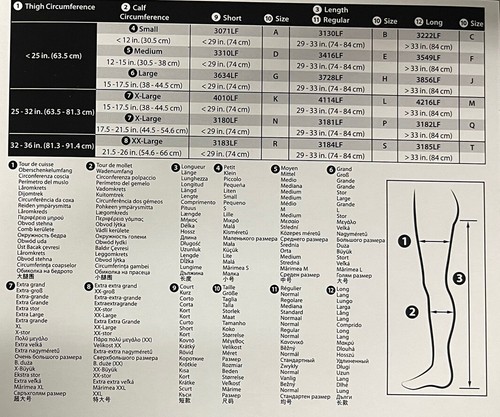 3 TED Anti Embolism Stockings Knee Length Open Toe Covidien Cardinal ...