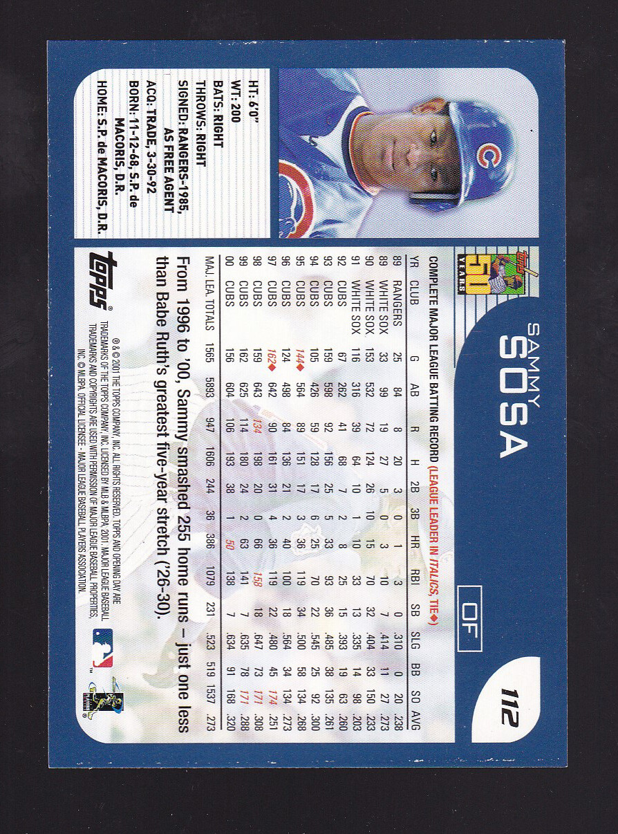 2001 Topps Opening Day - Sammy Sosa #112 for sale online | eBay