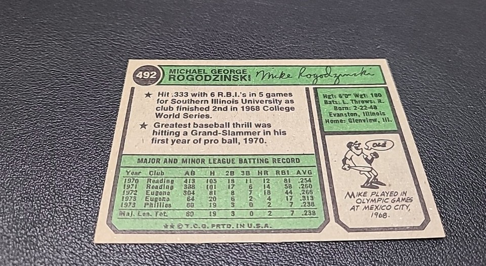 1974 Topps - #492 Mike Rogodzinski (RC) | eBay