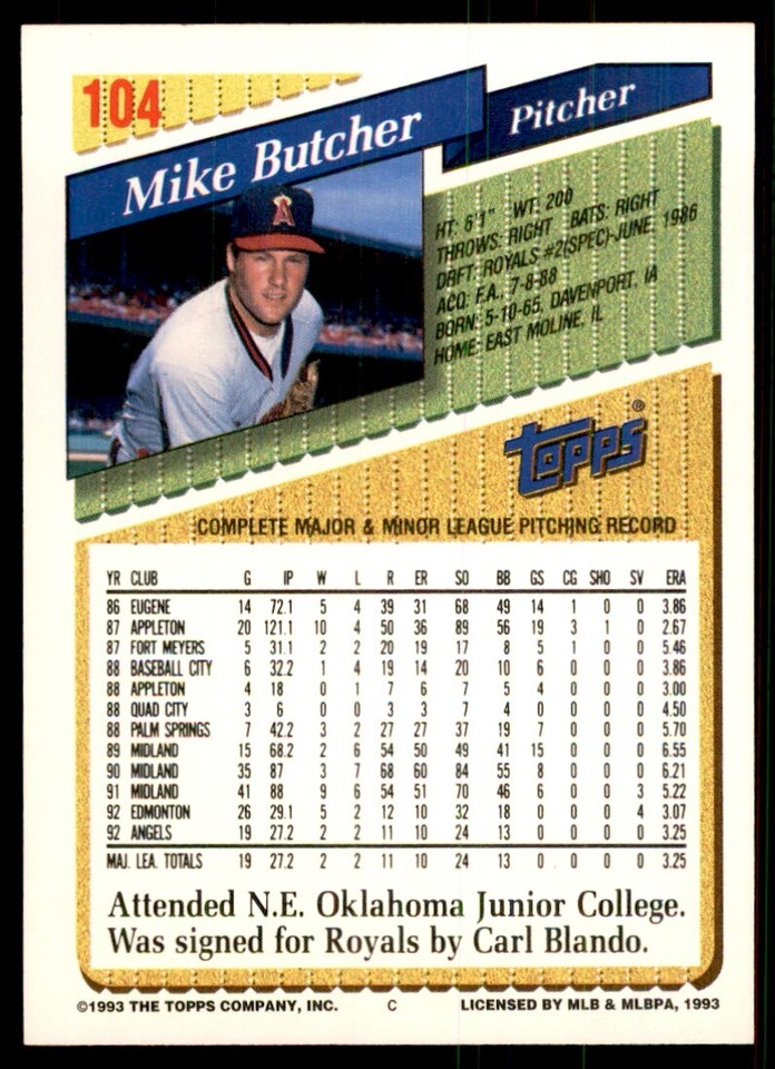 1993 Topps Gold Mike Butcher B Baseball Cards #104 | eBay