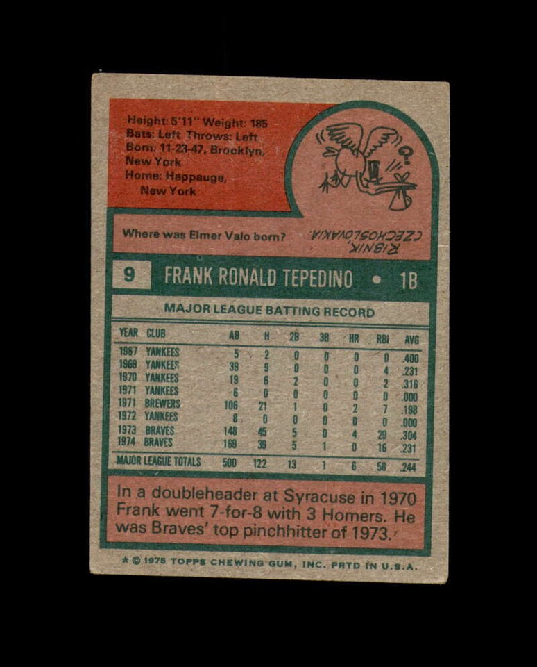 Frank Tepidino Hand Signed 1975 Topps Atlanta Braves Autograph | eBay