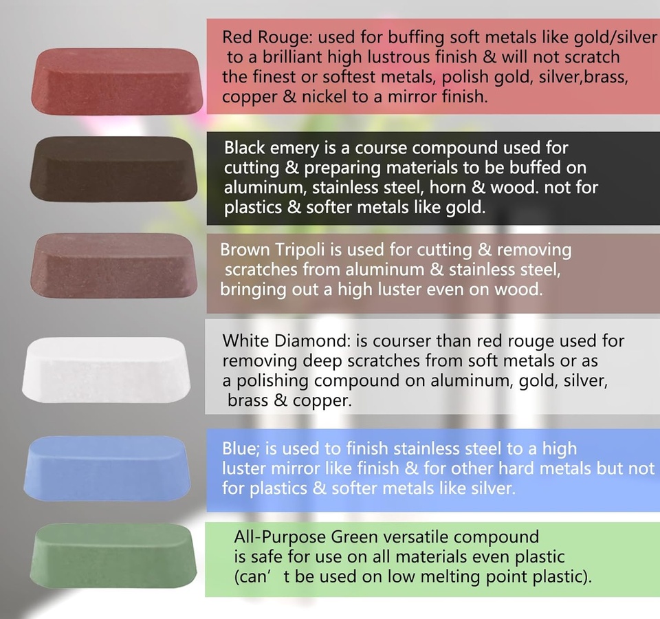 6 Pcs Metal Buffing Polishing Compound for Buffing Wheel Buffing Wheel ...