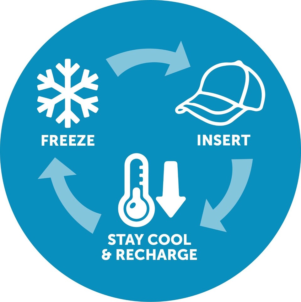 Chiller Body Cooling Hat Inserts - Blue - 6 Ounces - Freeze and ...