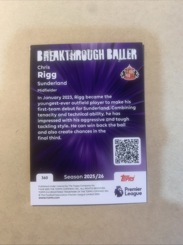 Chris Rigg Topps PL 2026 BREAKTHROUGH BALLER Card # 360. New | eBay