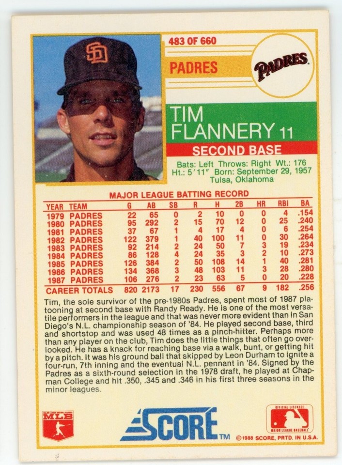 1988 Score Tim Flannery Card #483 | eBay