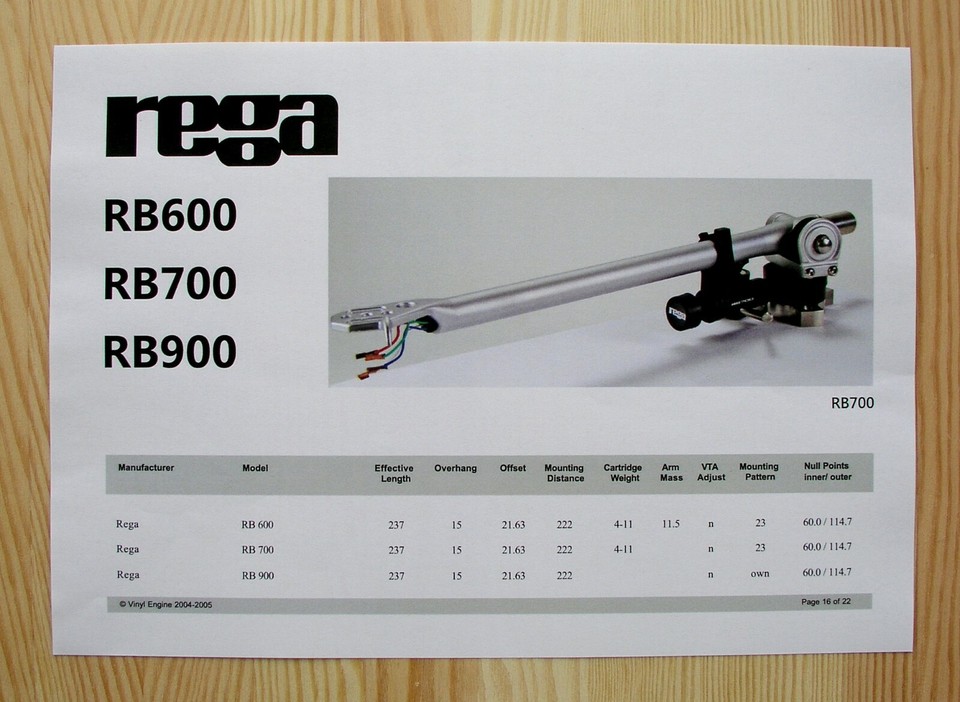 Rega RB600/RB700/RB900 Custom Designed Tonearm Cartridge Alignment ...