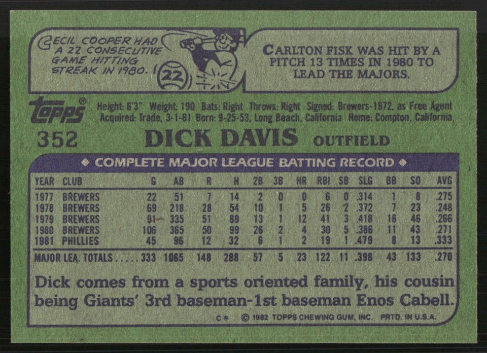 1982 Topps Dick Davis #352 Philadelphia Phillies | eBay
