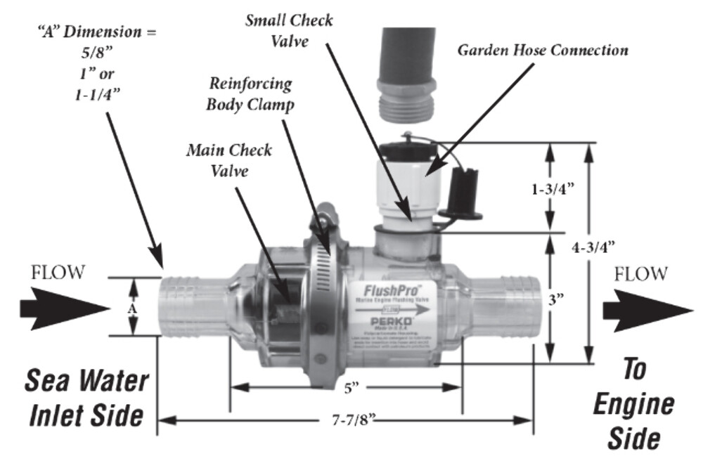 Perko 0456DP7 Flush Pro Engine Flushing KIT 1-1/4"Hose INBOARD ...