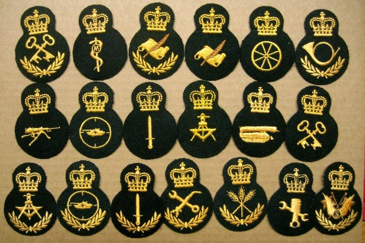 Canadian Army Patches