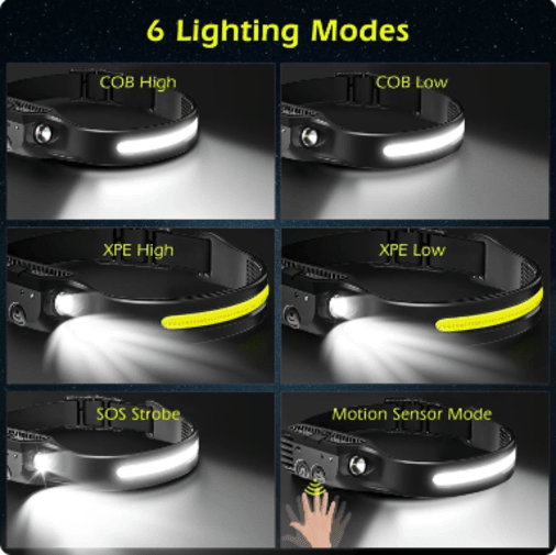 2x Waterproof Tactical CQB Headlamp Night Buddy LED Head Torch ...