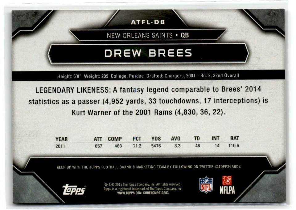 Drew Brees New Orleans Saints 2015 Topps All Time Fantasy Legends #ATFL ...