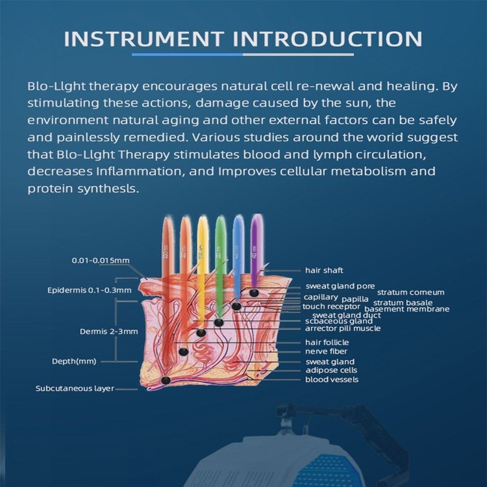PDT Photon Bio-light Therapy Facial Beauty Whiten Lamp 7 Color Skin ...