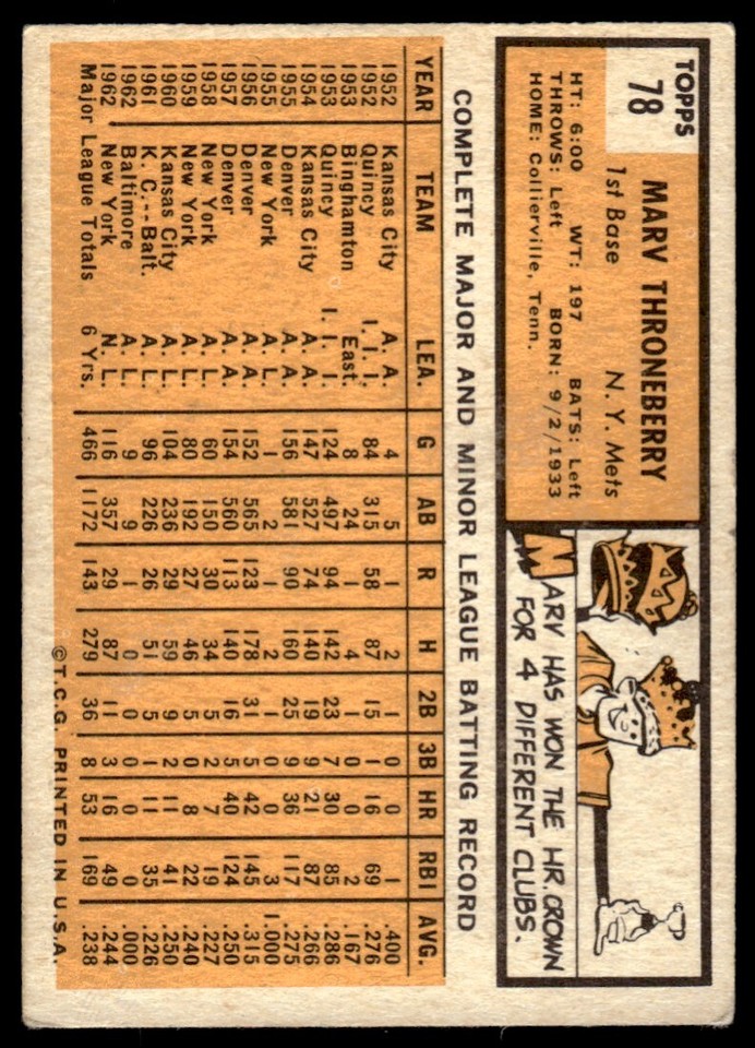 1963 Topps Marv Throneberry / New York Mets #78 | eBay