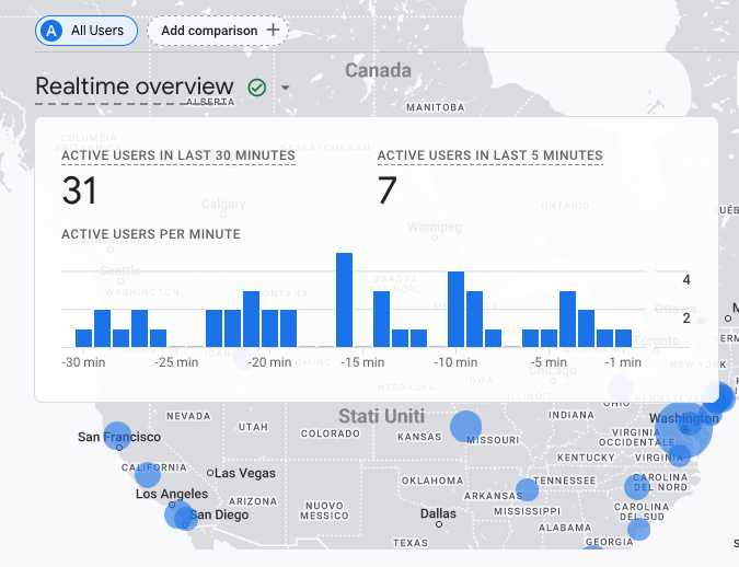 20000 USA Website Traffic – Targeted Visitors – 1,000 Per Day – Fast ...