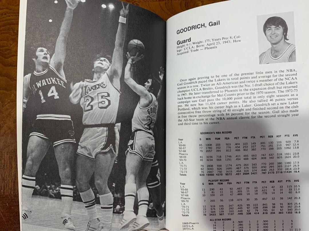 Los Angeles Lakers 1973-74 Vintage NBA Media Guide - Gail Goodrich ...