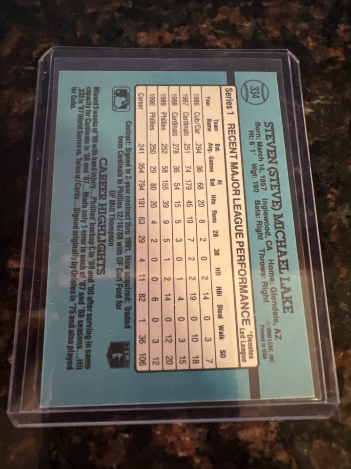 Steve Lake Autographed Signed 1991 Donruss #334 Philadelphia Phillies ...