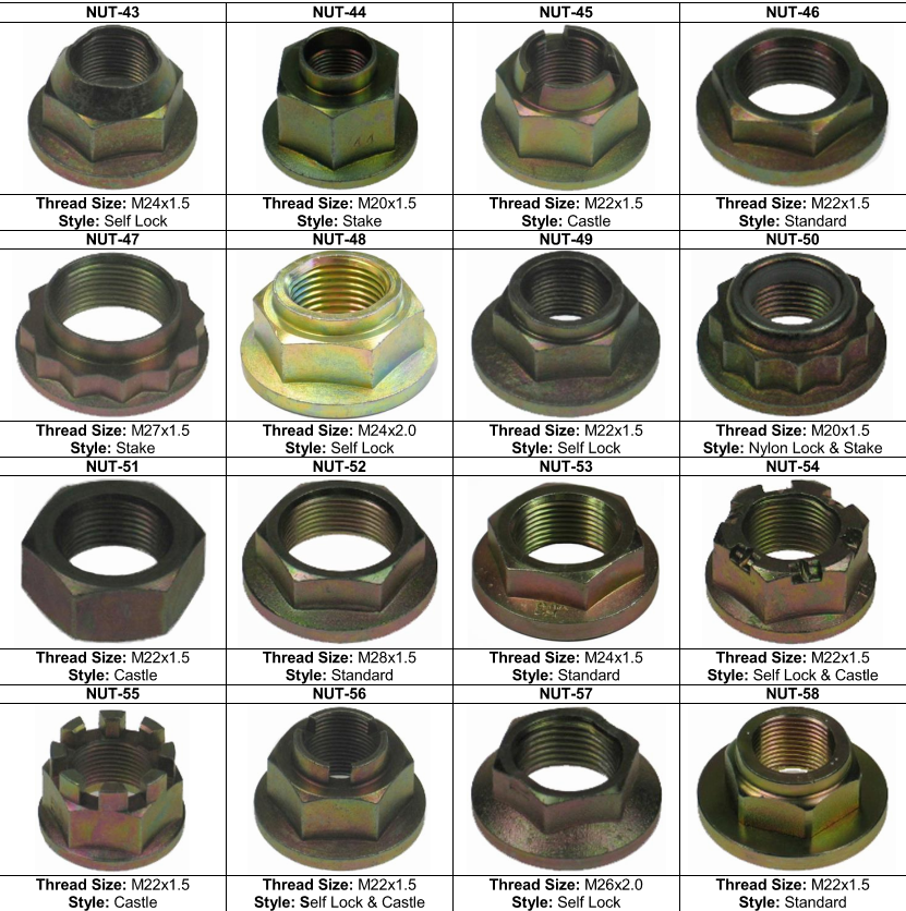CV Axle Nut M24x2.0 Self Lock NUT-48 for BUICK CADILLAC CHEVROLET FORD ...