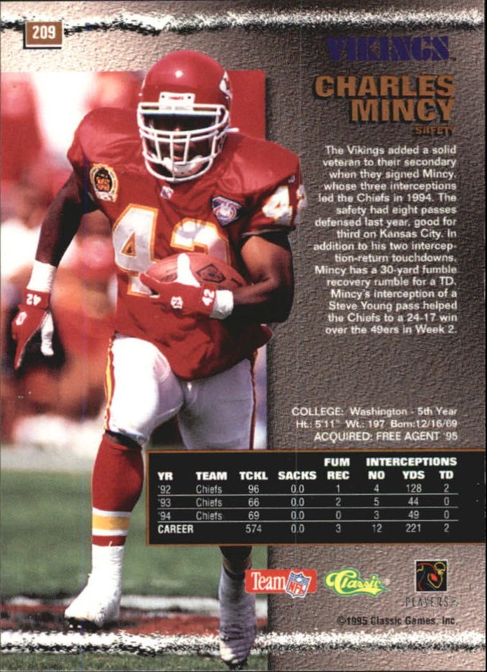 1995 Pro Line Silver Minnesota Vikings Football Card #209 Charles Mincy ...