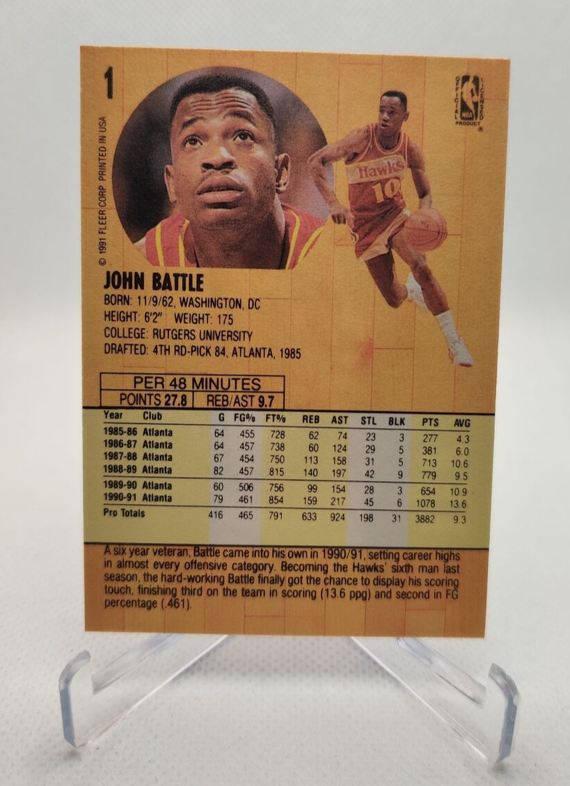1991 Fleer NBA Basketball Card #1 John Battle Atlanta Hawks | eBay