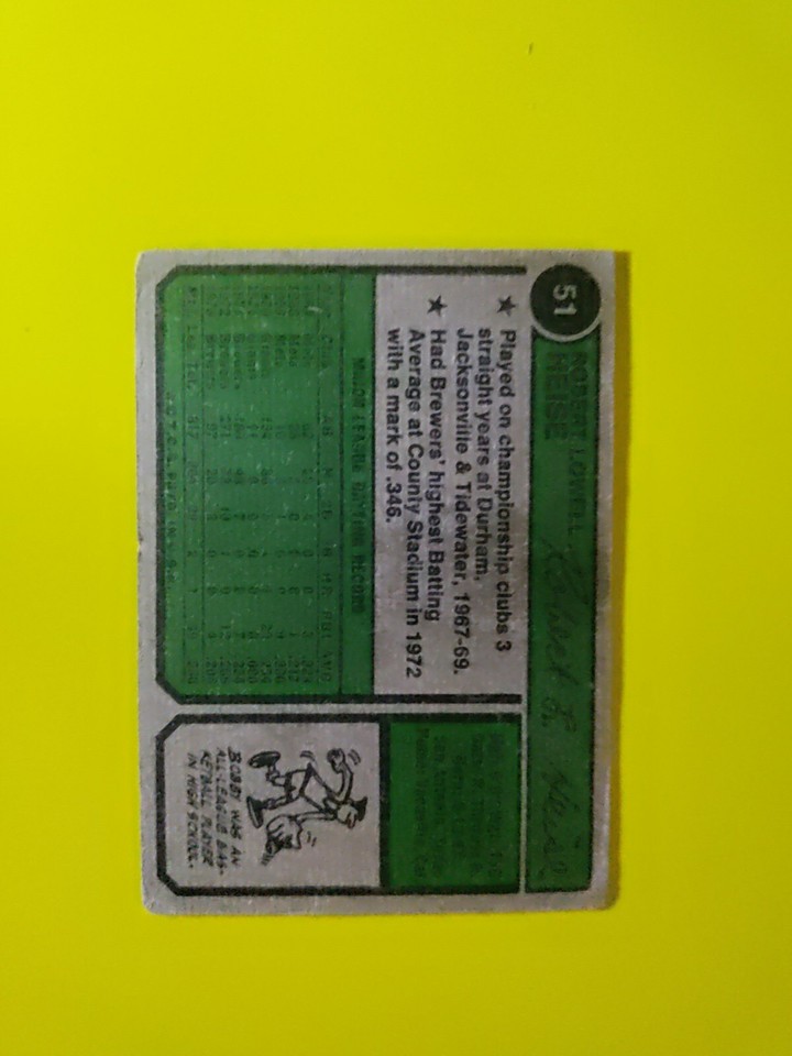 1974 Topps Baseball - Bobby Heise - Milwaukee Brewers #51 Poor Read ...