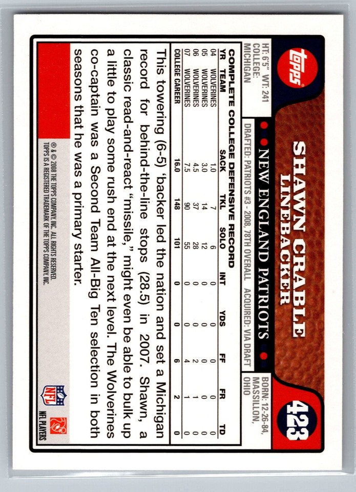 2008 Topps Football #423 Shawn Crable RC New England Patriots | eBay