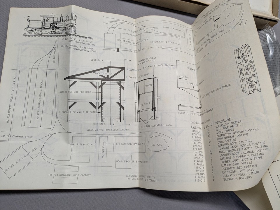 HO - HOn3 KEYSTONE Locomotive Works # HO 119 PLANING MILL kit | eBay