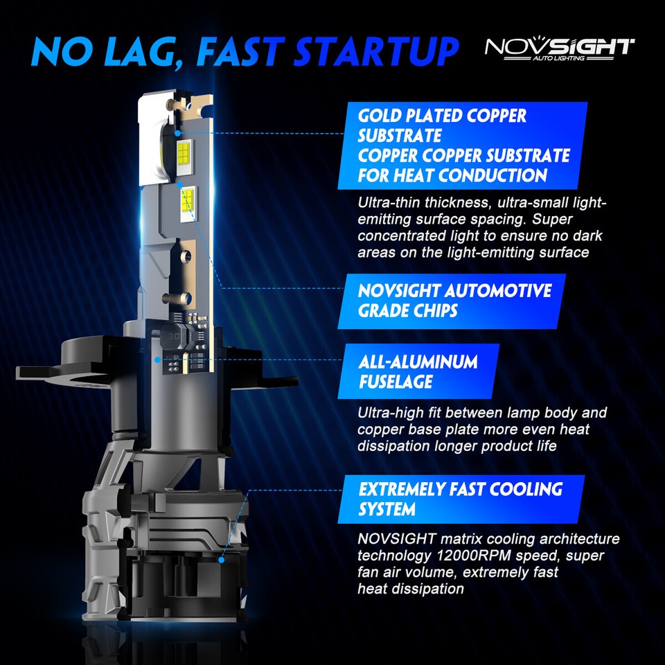 NOVSIGHT 9003 H4 LED Headlight Bulb Conversion High/Low Beam 30000lm ...