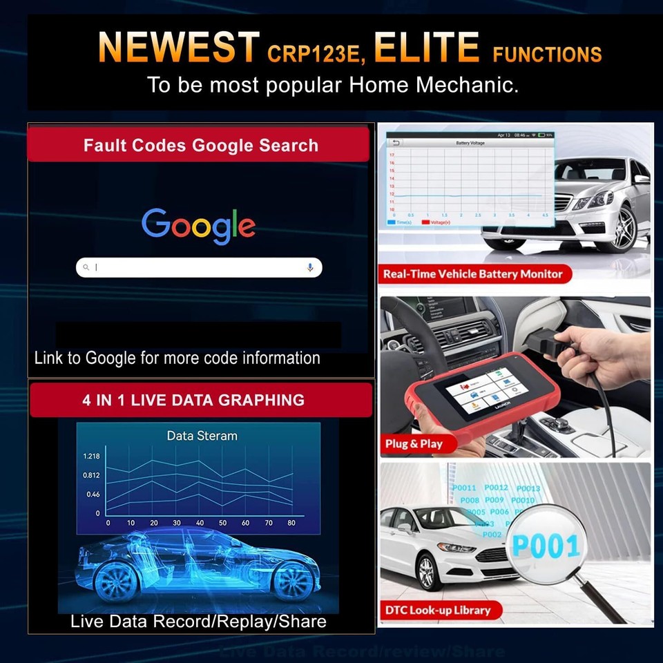 2025 LAUNCH CRP123E OBD2 Scanner Engine ABS SRS Code Reader Car ...