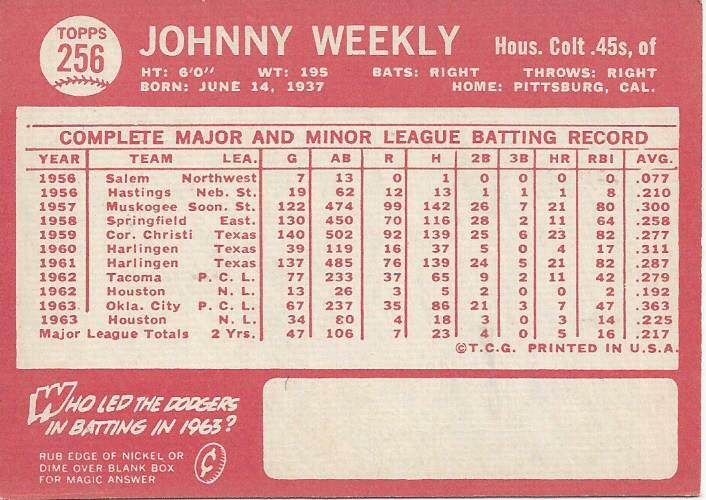 1964 Topps Johnny Weekly 256 Colts VG | eBay