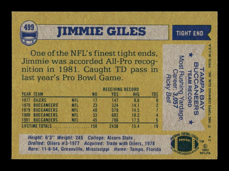 1982 Topps #499 Jimmie Giles | eBay