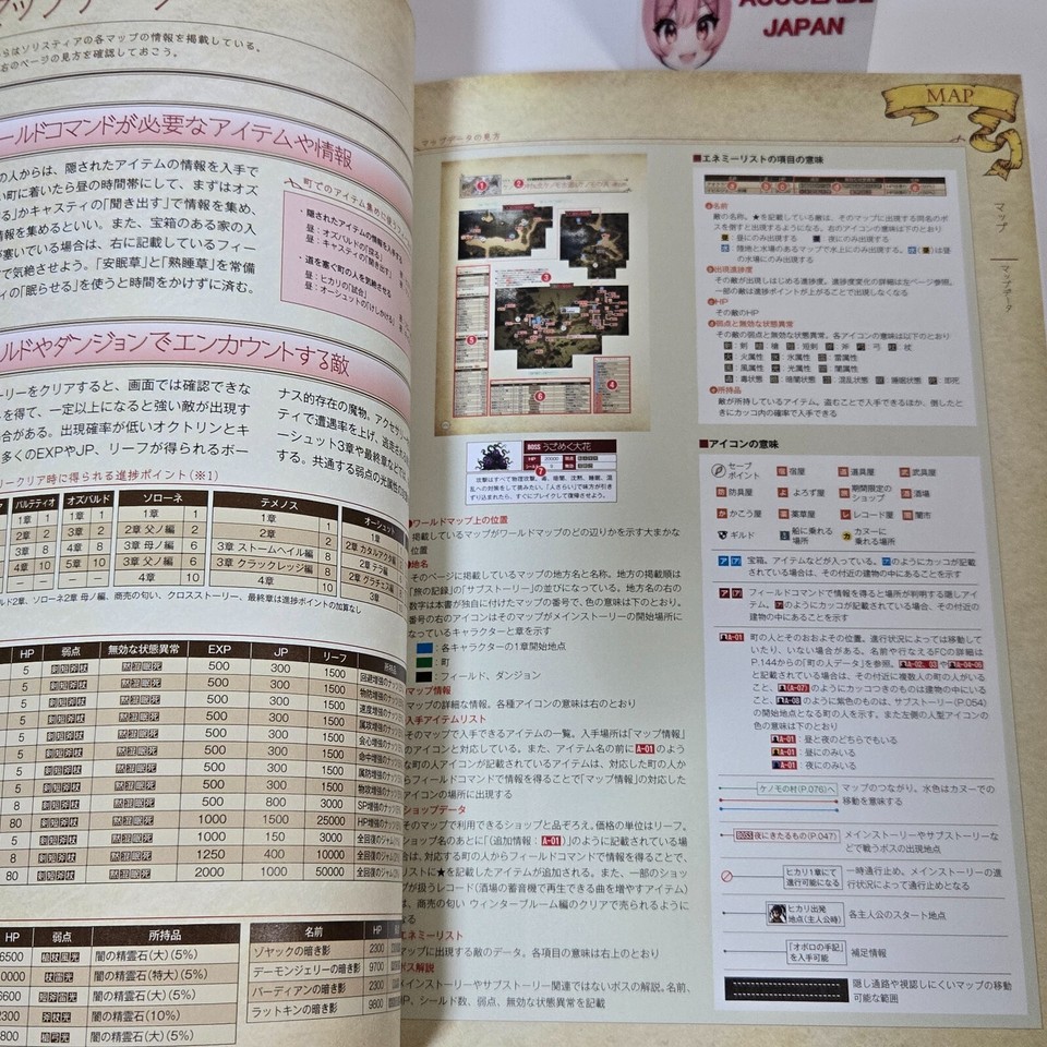Octopath Traveler II Official Complete Guide Art Setting Collection SE ...