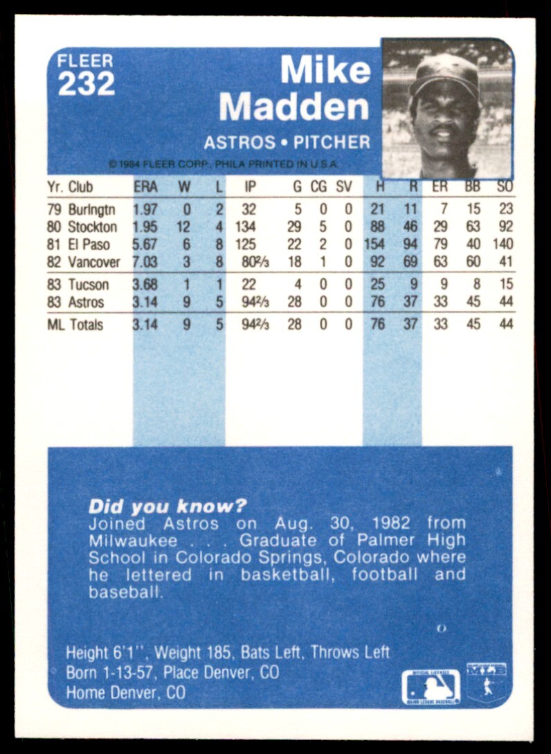 1984 FLEER MIKE MADDEN . HOUSTON ASTROS #232 | eBay