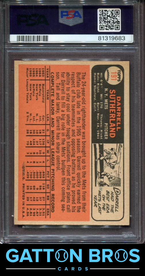1966 Topps Darrell Sutherland #191 PSA 8 NM-MT | eBay