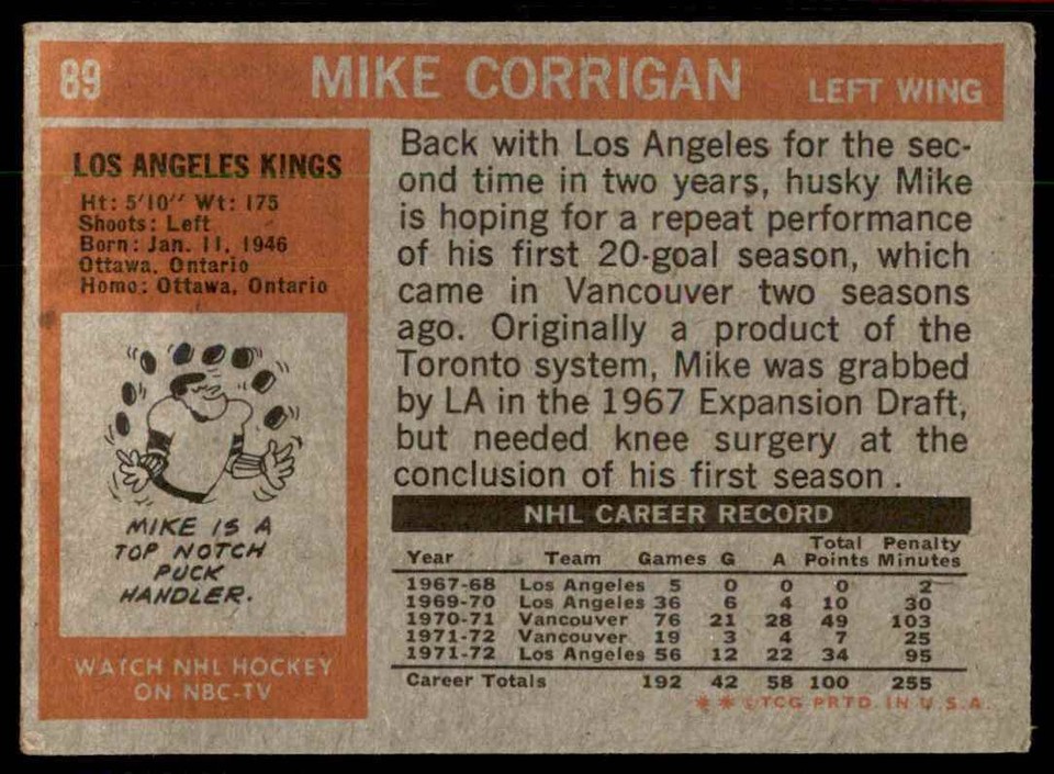 1972-73 Topps Mike Corrigan Los Angeles Kings #89 | eBay