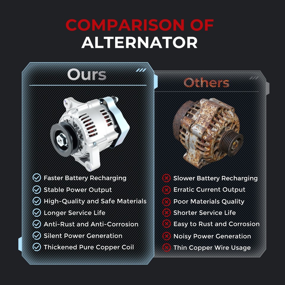 Alternator For Kubota 100211-1670 16231-24011 16241-64010 16241-64011 ...