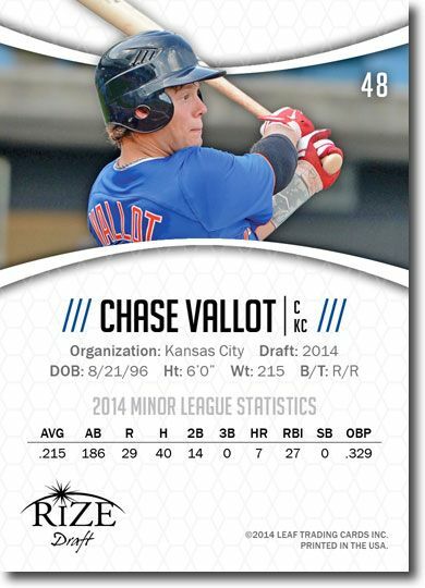 CHASE VALLOT 2014 Rize Rookie GOLD Paragon ROYALS RC LE/200 | eBay
