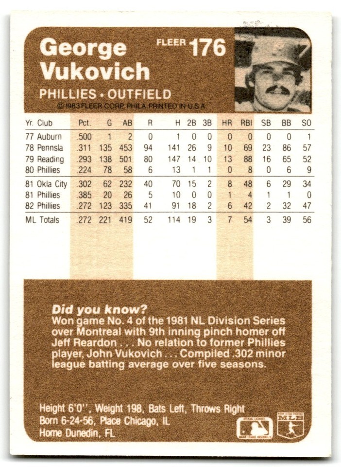 1983 Fleer George Vukovich Philadelphia Phillies #176 | eBay