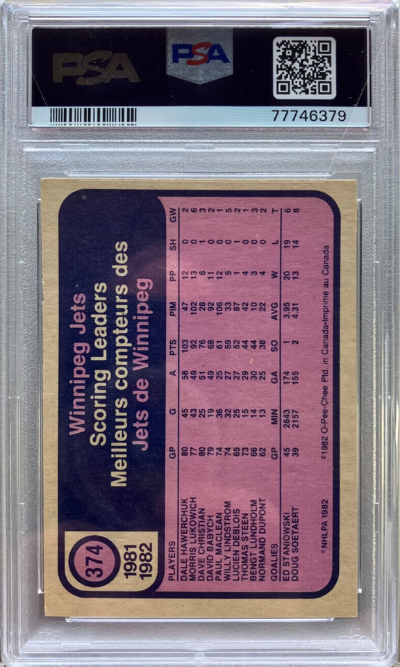 1982 O-Pee-Chee #374 Dale Hawerchuk HOF PSA 7 NM Rookie Year Pop 9 | eBay