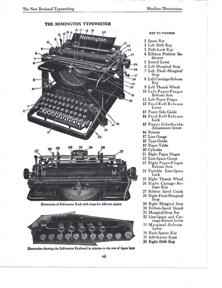 1923 REMINGTON TYPEWRITER MACHINE ILLUSTRATION PRINT, OPERATIVE PARTS ...