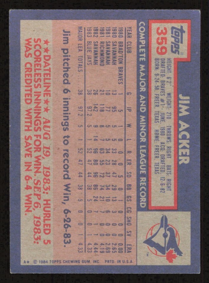 1984 Topps JIM ACKER Autograph Baseball card TORONTO BLUE JAYS #359 ...
