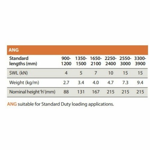 Catnic ANG Lintel | Catnic CCS Lintel | Solid Wall Lintels | 100mm ...