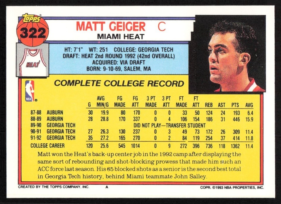 1992-93 Topps Draft Pick Matt Geiger RC #322 Miami Heat | eBay