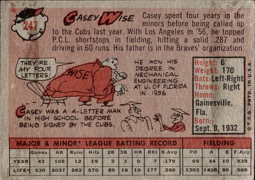 1958 Topps #247 Casey Wise Braves | eBay