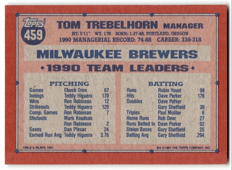 1991 Topps Tom Trebelhorn Milwaukee Brewers #459 | eBay