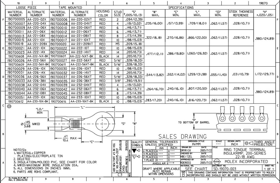 1500 red 3.7mm 4ba Crimp eyelet ring terminal Molex AA-232-06XT 19070 ...