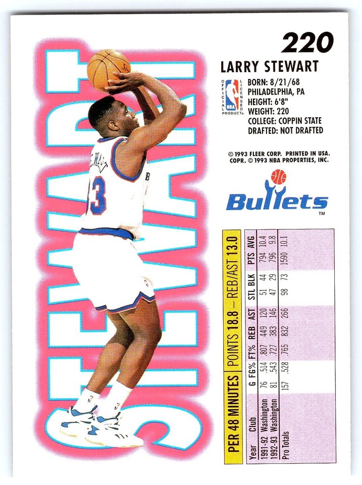 1993-94 Fleer Basketball - #220 Larry Stewart Washington Bullets | eBay
